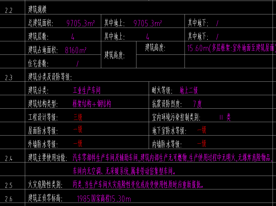 9705平4层框架结构农机产业园3期-2#厂房